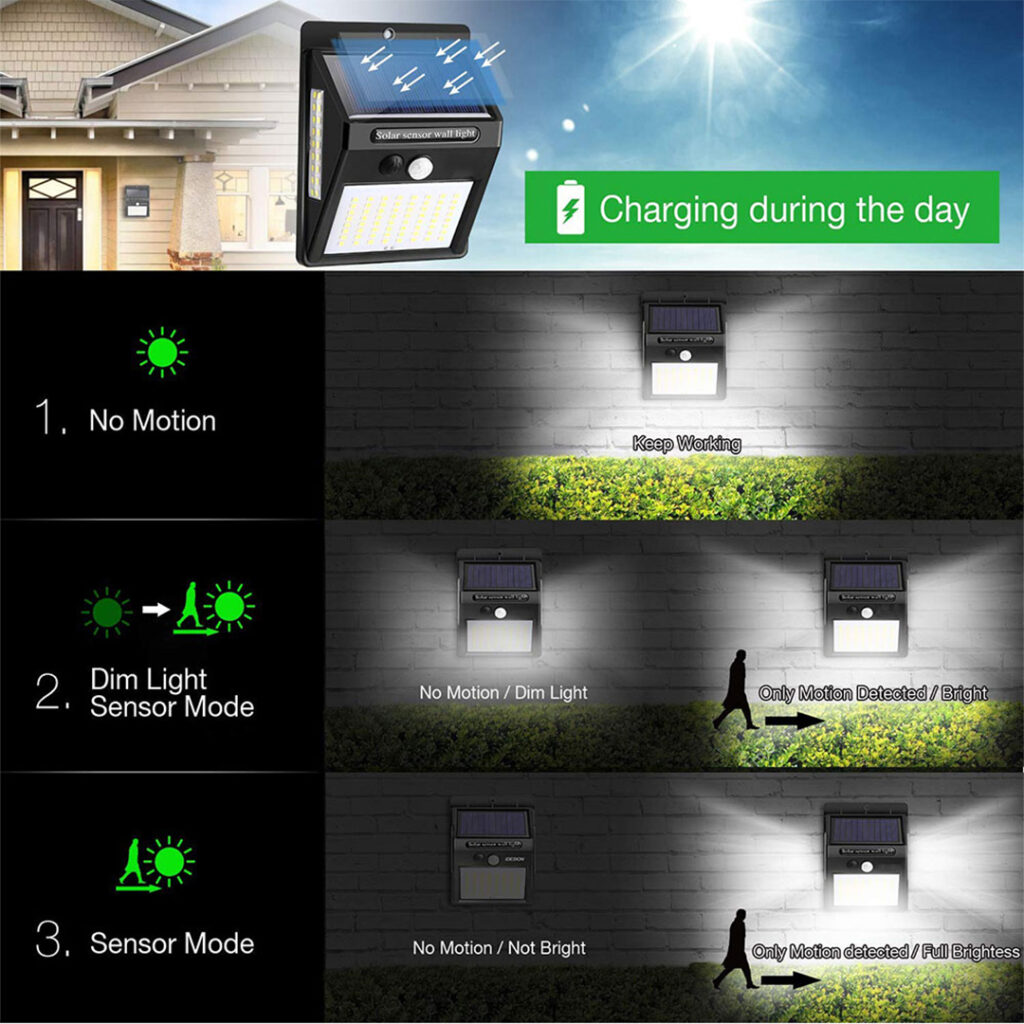 Foco Solar 100 Led con sensor de movimiento - FullStore
